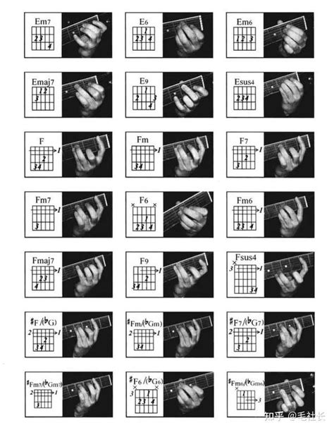 弹唱必备 吉他常用和弦大全（二） 知乎