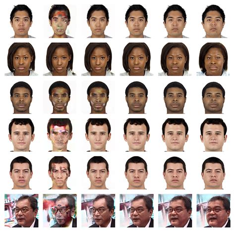 Additional Failure Cases Of Blob Artifacts Columns 1 And 4 Show The