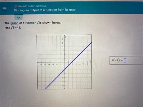 solved o graphs and functions finding an output of a