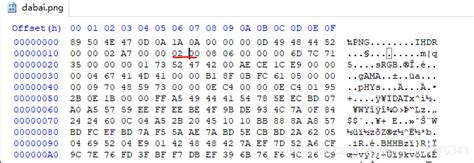 Ctf学习 新手隐写大白篇大白 信息隐写 Csdn博客