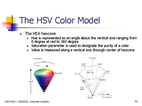 Computer Graphics Chapter 12 Color Models And Color