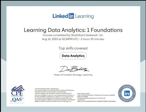 Shashikant Gaikwad • 1st On Linkedin Dataanalysis Certificationachieved