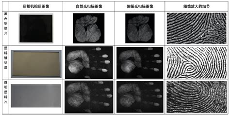 北京布兰特警用装备有限责任公司官网
