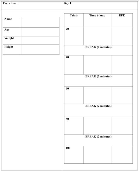 Data Collection Form Download Scientific Diagram
