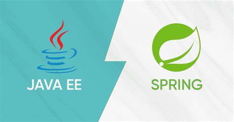 Que Es Java Spring Boot Blog Programacion Y Tecnologia