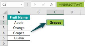 INDIRECT Excel Function Formula Examples How To Use It