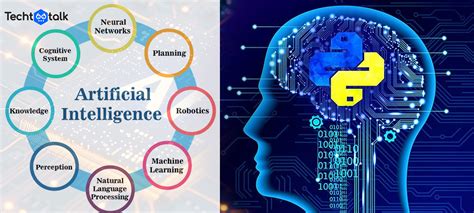 How Python Is Revolutionizing Ai And Machine Learning In 2025