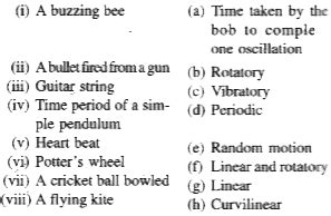 Doubt Solutions Maths Science CBSE NCERT IIT JEE NEET