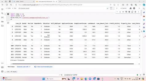 Video Project On Loan Approval By Sabir K Shifani S Posted On The Topic Linkedin