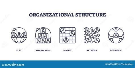 Organizational Structure Black Icon Concept Organizational Structure Flat Vector Symbol Sign