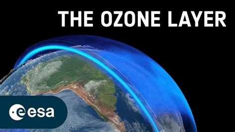 Ozone Layer Pictures