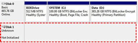 Solved Disk Unknown Not Initialized In Windows Or