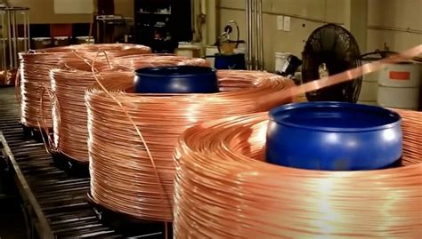 What Is Cu Wire Guide For Beginners