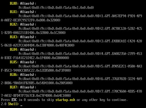Virtualization Of Windows Under The Linux Super User