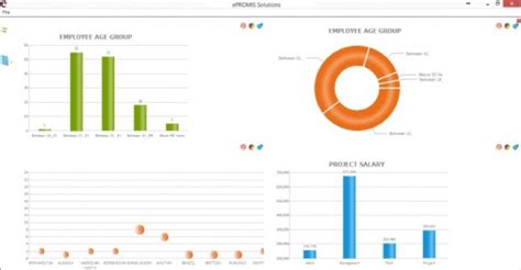 Epromis Erp Software Erp Pricing Demo And Comparison