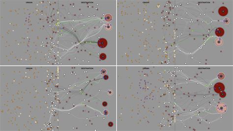 Digital Humanitarianism And Refugee Algorithms — People Powered Algorithms