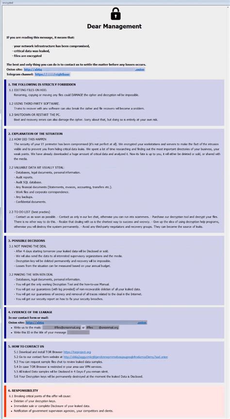 Ransomware Roundup 8base Fortiguard Labs