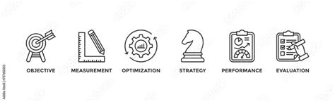 Kpi Banner Web Icon Vector Illustration Concept For Key Performance Indicator In The Business