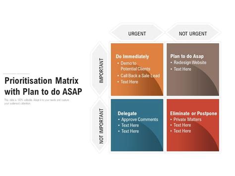 Prioritisation Matrix With Plan To Do Asap Ppt Powerpoint Presentation