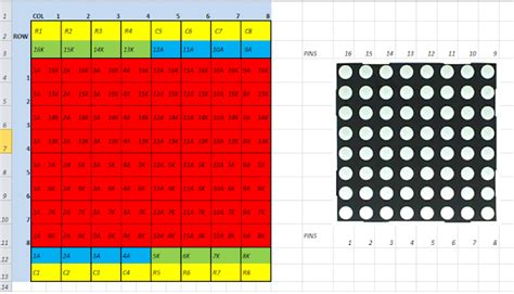Electronix World By Asim Khan Scroll Text On X LED Matrix Display Using PIC F And