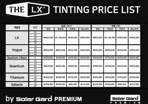 더엘엑스 솔라가드프리미엄 마산회원구점 가격표 안내 네이버 블로그