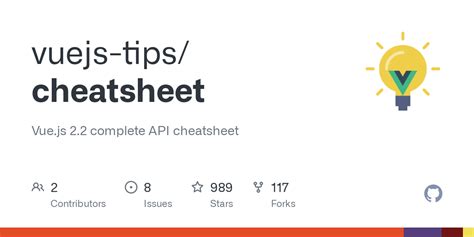 Issues · Vuejs Tipscheatsheet · Github