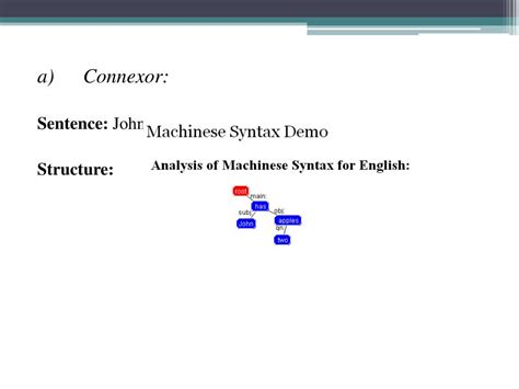 Ppt Functional Dependency Grammars Powerpoint Presentation Free Download Id2595095