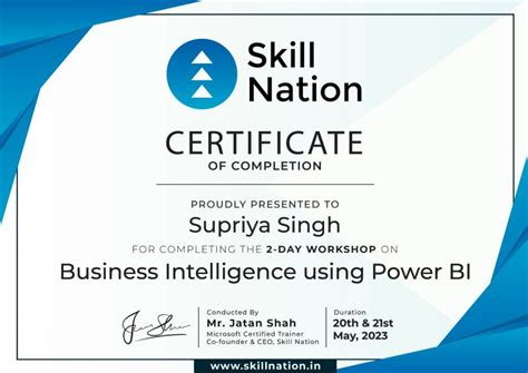 Powerbi Dataanalysis Datavisualization Supriya Singh