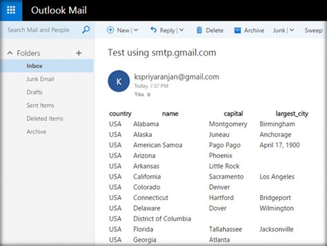 Send Mails And Attachments From Powershell Using Gmail Smtp Server