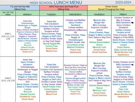 Douglas County Schools School Lunch Menu Fsl