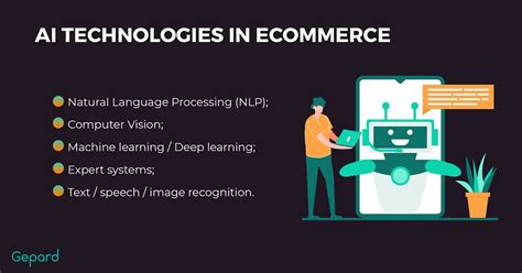 Ai In Ecommerce Redefining The Future Gepard Pim