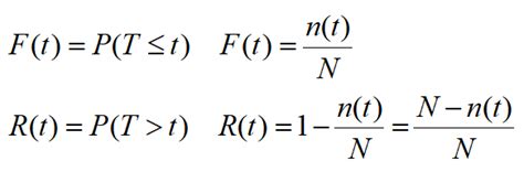 【整理中】可靠性基础 概率分布 yvivid 博客园