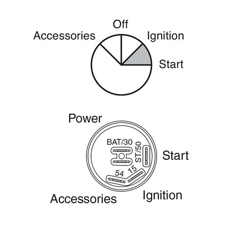 4 Wire Ignition Switch Connection Guide