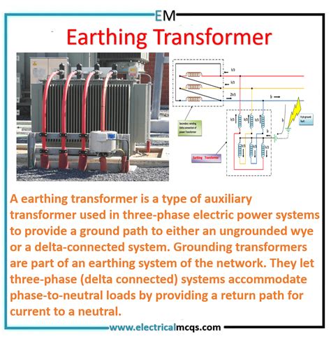 Earthing Transformer Circuit Diagram Circuit Diagram
