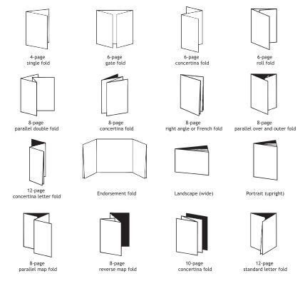 A4 Paper Size And Templates On Pinterest