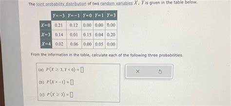Solved Suppose That X Y And Z Are Jointly Distributed Chegg