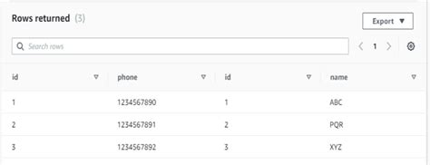 redshift join how join works in redshift examples