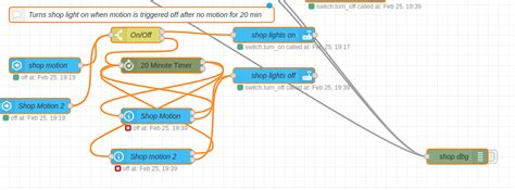 Detect Motion Sensor Movement And Set Extend Timer Node Red Home Assistant Community
