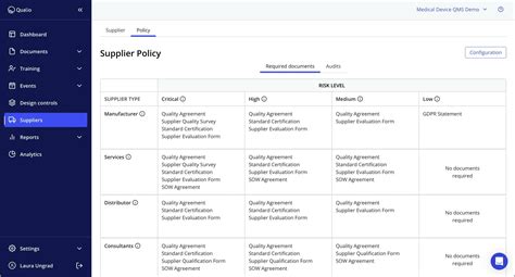 Qualio Reviews Pricing And Demos Softwareadvice Au