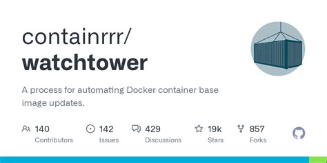 Awesome Docker Tools To Make Your Life Easier