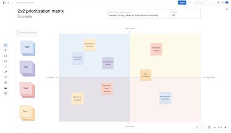 12 Most Common Product Prioritization Frameworks Aha Software