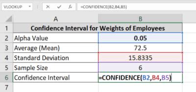 How To Calculate A Confidence Interval In Excel