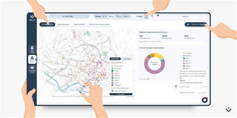 Yeme Techs Cdp Aims To Improve Urban Planning Extranet Evolution