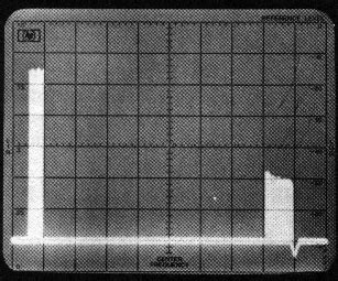 Microwaves Spectrum Analyzer