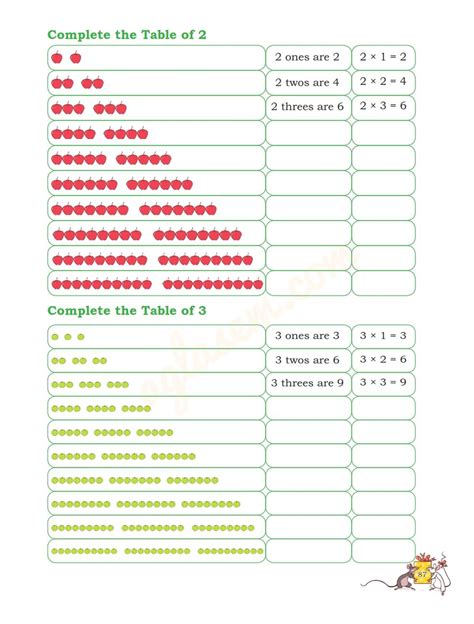 Ncert Book Class 2 Maths Pdf 2024 Ncert Books For Class 2 Maths
