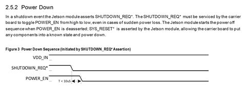 Jetson Nano Shutdown Req To PWR EN Timing Requirement Jetson Nano NVIDIA Developer Forums