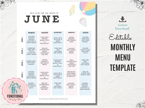 Meal Plan Template Editable Monthly Menu Template Monthly Etsy