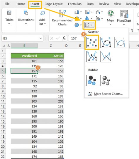 Linear Regression in Excel