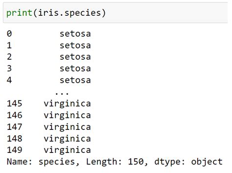 Machine Learning Deep Learning Decision Tree Classifier On Iris Dataset
