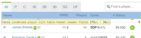 How To Use Excel To Web Query Dfs And Other Fantasy Baseball Data Smart Fantasy Baseball
